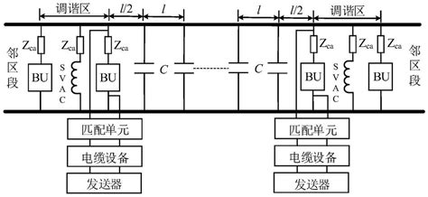 Track Circuit Anti Interference Optimization Method Eureka Patsnap