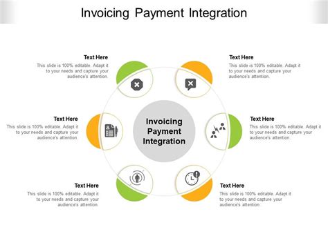 Invoicing Payment Integration Ppt PowerPoint Presentation Slides Show Cpb Pdf