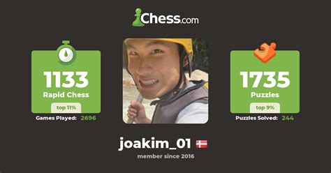 Joakim Stubkjær Joakim 01 Chess Profile