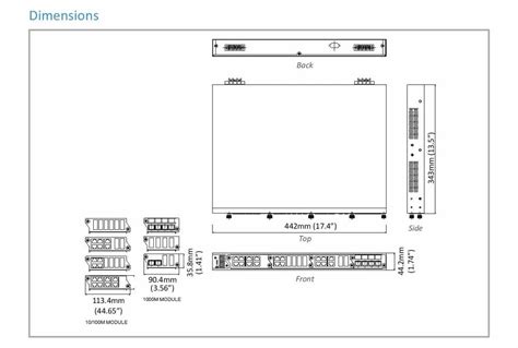 Etherwan Iec 61850 3 Managed Industrial Ethernet Switch At ₹ 75000 Piece Industrial Ethernet