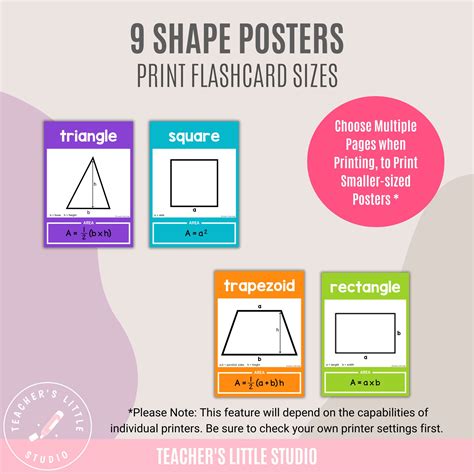 Area Formula Posters Set Of 9 Posters Geometry Posters Math Resources