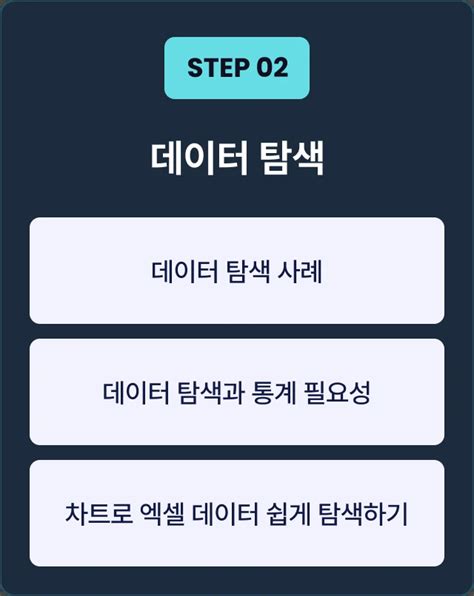 데이터 분석을 위한 기초 통계 완전 정복 패스트캠퍼스