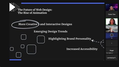 Arzu Caner On Linkedin Event Speaker Cssanimation Softwaredevelopment