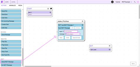 Mqtt Adaptorex Tutorials And Documentation