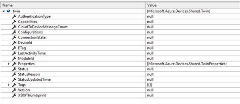 Deviceclientgettwinasyncversion Is Null Along With Everything