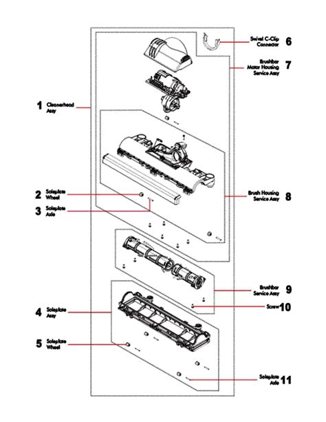 Dyson Dc25 Parts Schematic