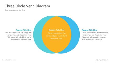 Venn Diagrams PowerPoint Presentation Template - SlideSalad