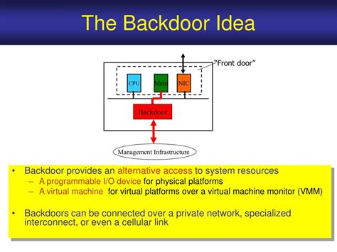 Ppt Building Defensive Architectures Using Backdoors Powerpoint