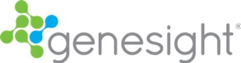Genesight Testing