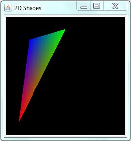 A Tutorial On JOGL 1 1 With Nehe Port