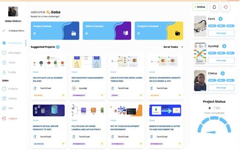 Busari Babatunde On Linkedin Startup Knowledge Space Skilldevelopment