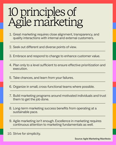 Agile Marketing A Guide To Smarter Campaigns Mural