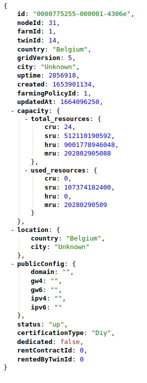 reserving dedicate node is not working · issue 197