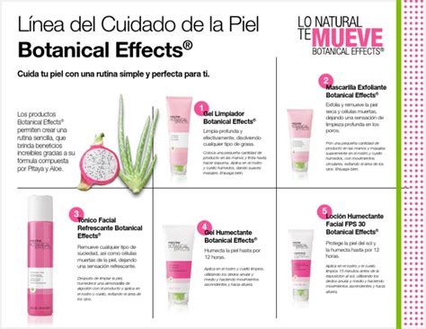 Botanical Effects Pdf Naturaleza