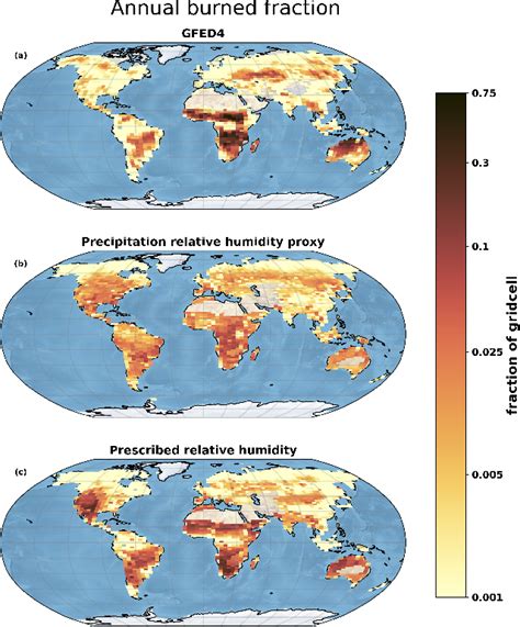 Figure 1 From Modeling Global Wildfire Activity In The Intermediate Complexity University Of