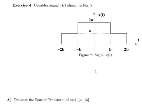 Solved Exercise Consider Signal X T Shown In Fig Chegg