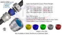 Cord Grip Connector Kits 1 2 To 2 Steel Aluminum And Stainless