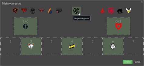 Cs2 Major Pickem Challenge Blast Austin 2025 Online Real Pickems