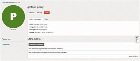 Goldengate Oci Metrics Grafana