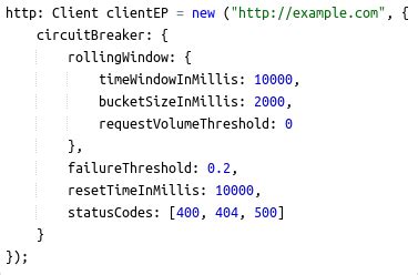 Reactive Microservices Done Right