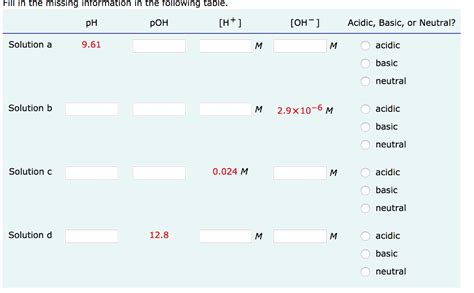 solved fill in the missing information in the following
