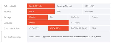 nvidia rtx a6000 with cuda capability sm 86 is not compatible with the