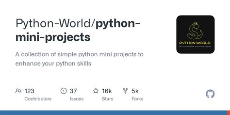 Python Mini Projectsreadmetemplatemd At Master · Python Worldpython Mini Projects · Github