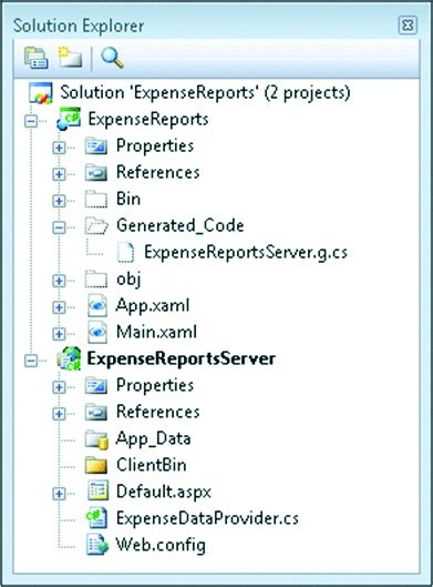 Data Driven Apps With Silverlight 3 And Net Ria Services Microsoft Learn