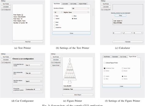 Figure 3 From Evaluating The Effectiveness Of Neuroevolution For Automated Gui Based Software