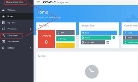 Overview Of Oracle Integration Cloud OIC For Beginners K Academy