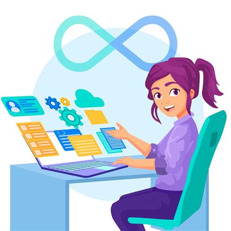 How To Hire Reactjs Developers Step By Step Guide