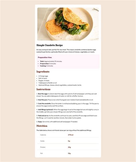 Frontend Mentor Responsive Landing Page Using Html And Css Flexbox