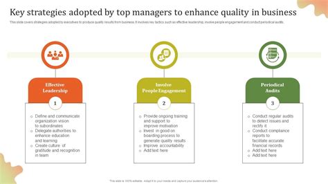Key Strategies Adopted By Top Executing Effective Quality Enhancement