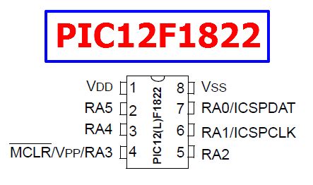 PIC12F1822 Datasheet Meta Search