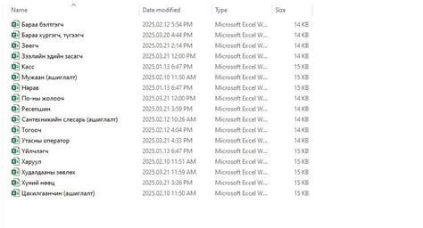 Тушаал гэрээний загвараа аваарай Ажилтан аливаа байгууллагад ямар ажил хийх вэ гэдэг гол