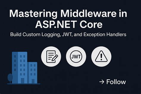 ⚙️ Mastering Middleware in ASP.NET Core: Build Custom Logging, JWT, and Exception Handlers | by ...
