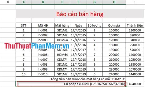 Sumif And Sumifs Functions In Excel