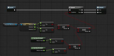 i need help with my sprint system r unrealengine