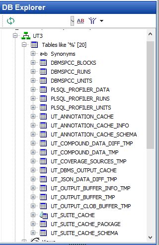 Deviation Between Dbms Utplsql Code Coverage And Html Reporter Issue 1124 UtPLSQL UtPLSQL