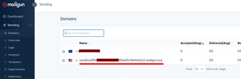 Laravel With Mailgun Set Up Stack Overflow
