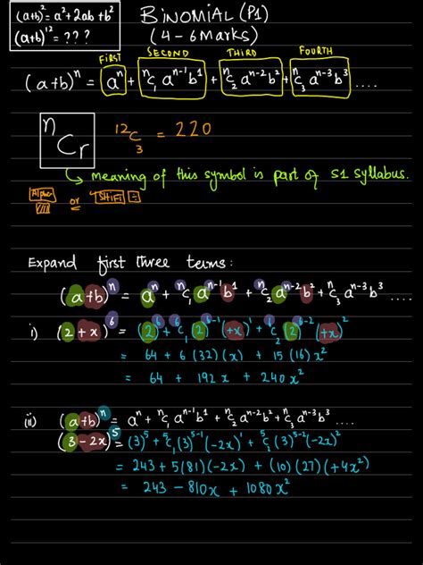 Binomial Theorem Pdf Algebra