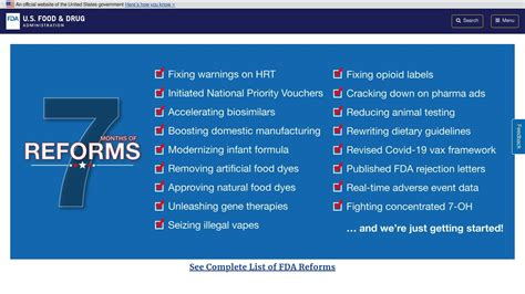 Fda Guidelines For Chromatography Validation Allan Chemical