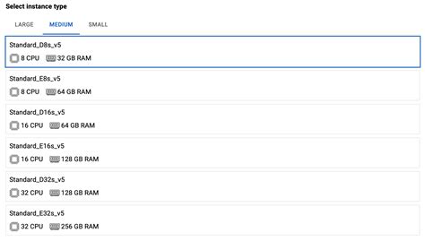 Azure Automated Database Platform For Postgresql