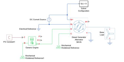 Questions With Answers In SYNCHRONOUS GENERATOR Science Topic