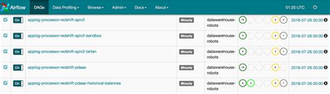 anatomy of a redshift query or why is my query slow by austin