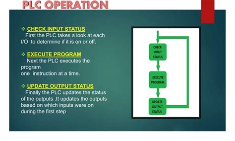 Ppt On Plc Automation Ppt Free Download
