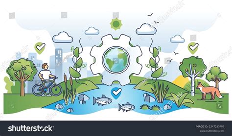 Ecosystem Services Environment People Nature Outline Stock Vector Royalty Free 2247253483
