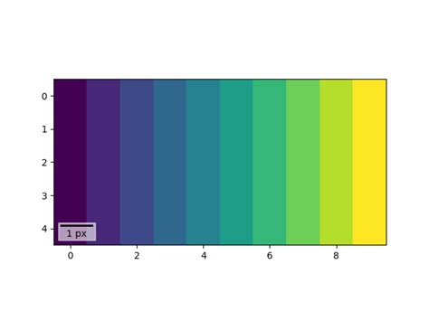 Create Empty Crystal Map — Orix 0133 Documentation