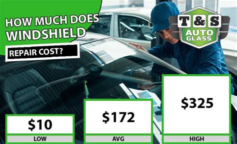 How Much Does Windshield Replacement Cost In 2023 Carglassfix