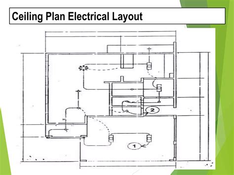 Parts Types And Defects Of Electric Circuit PPTX